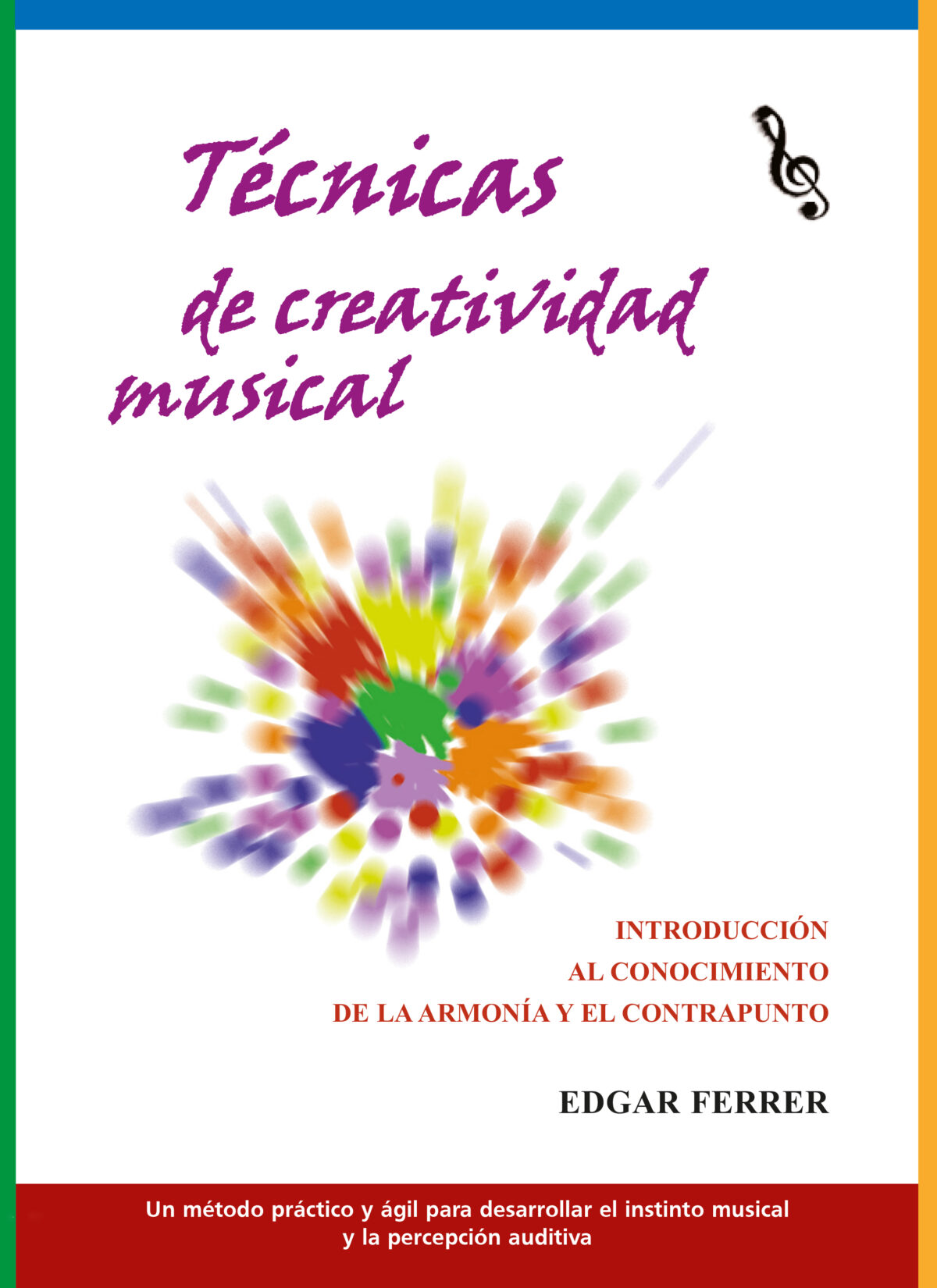 Técnicas de Creatividad Musical – Edgar Ferrer